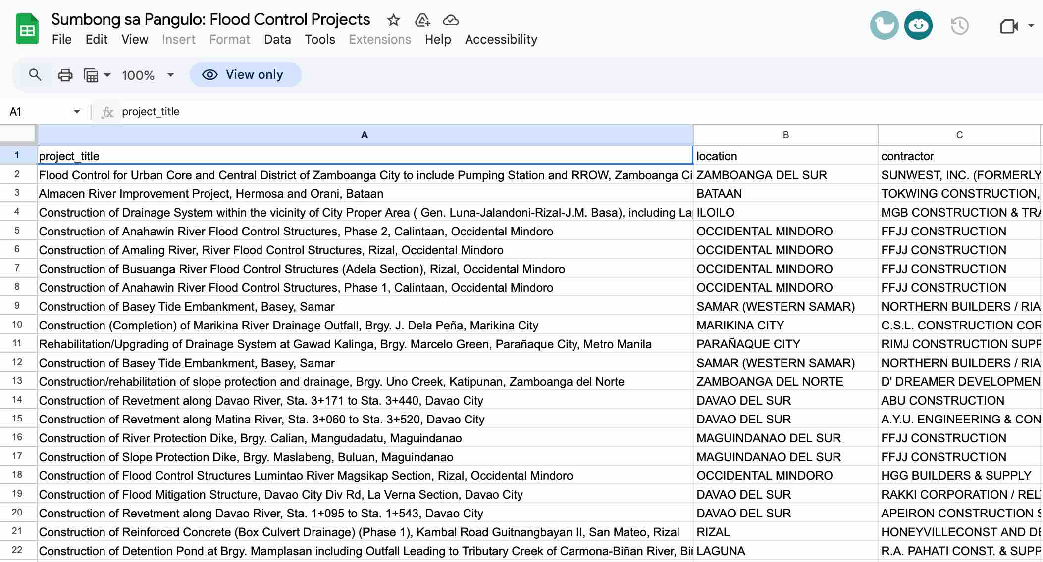 Want to know the flood control projects in your area that were reported in 'Sumbong sa Pangulo ...
